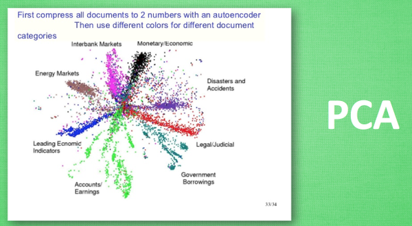 Pytorch10 Autoencoder自编码非监督学习 Xinhaojins Blog 8326
